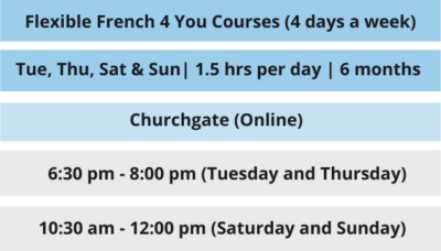 Explore Exciting French Courses available in different modalities for ...
