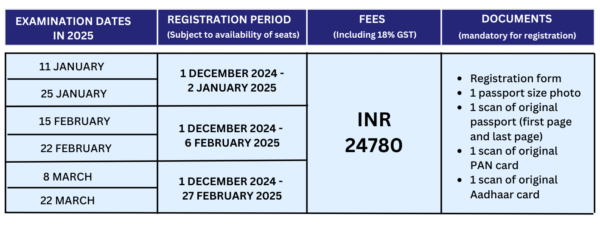 E-TEF at AF Bombay Registrations Process, Exam Dates, Rules